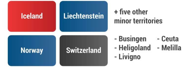 Complete Overview of the Carbon Border Adjustment Mechanism